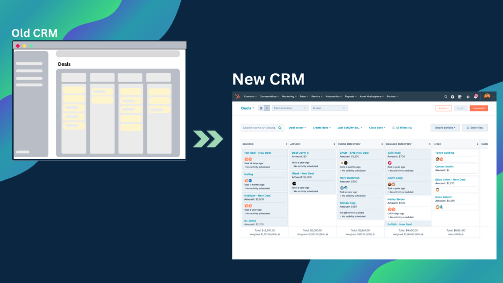 HubSpot Onboarding - Nifty Scope